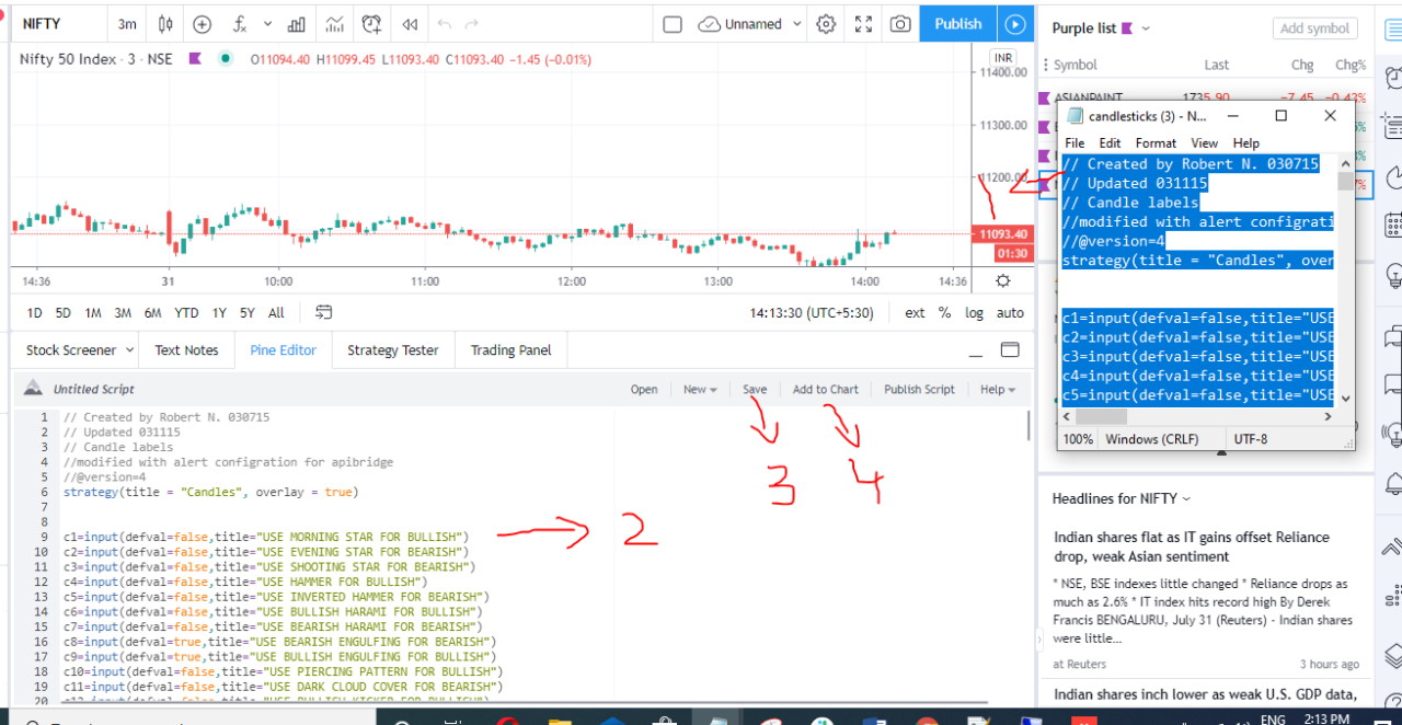 How to setup algo for candlestick patterns in TradingView - MyCoder