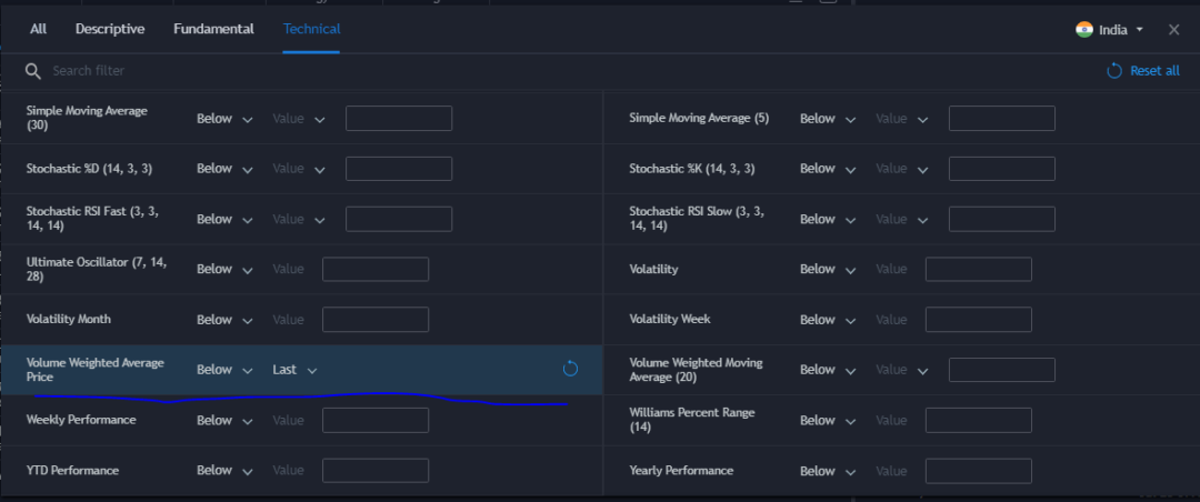 How To Trade from TradingView Screener - MyCoder