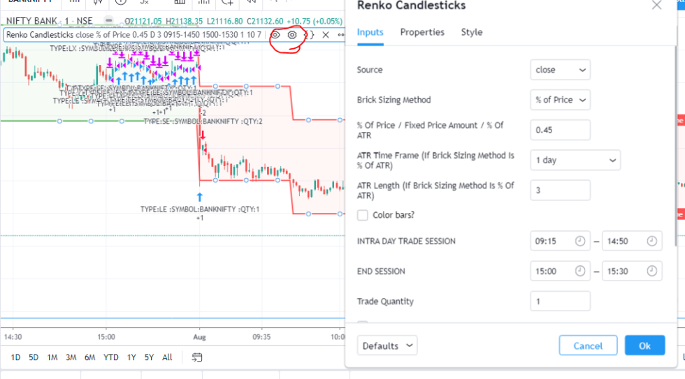 Renko Strategy Automation using TradingView (Updated) - MyCoder