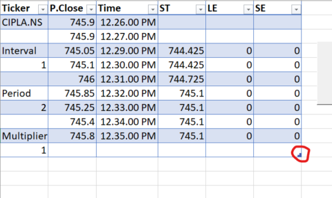 Excel SuperTrend Spreadsheet with Live Data - MyCoder