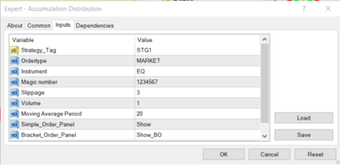 Accumulation Distribution Strategy for MT4 - MyCoder