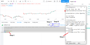 Pivot Extension Pine script Strategy TradingView - MyCoder