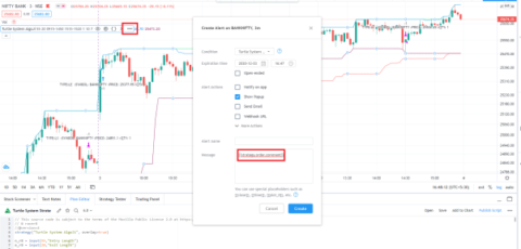 Turtle Trend Trading System for TradingView - MyCoder