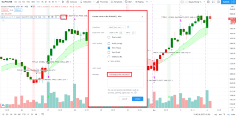 Moving Average Cross Strategy for TradingView - MyCoder