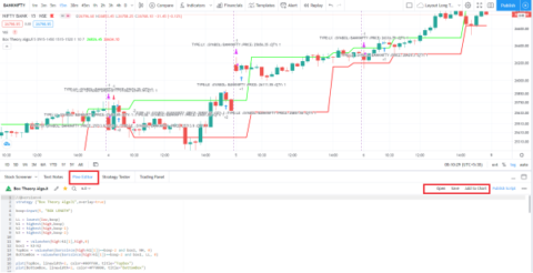 Box Theory Trading Strategy for TradingView - MyCoder