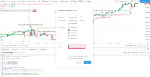 Box Theory Trading Strategy for TradingView - MyCoder