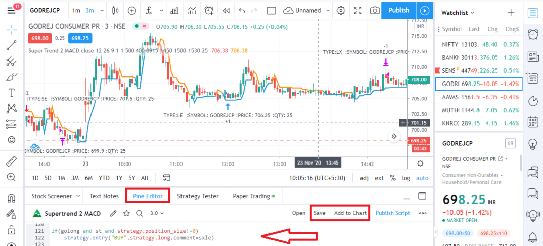 Free Version Of Tradingview For Strategy Automation Mycoder