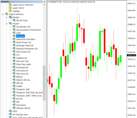 Alligator Strategy for MT4 - MyCoder