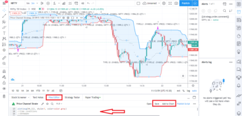 Price Channel Pinescript Strategy in TradingView - MyCoder