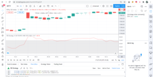 RSI Pine script Strategy - MyCoder