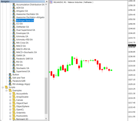 Bollinger Band Strategy for MT5 - MyCoder