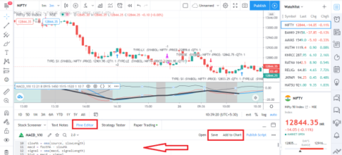 MACD VXI Algo Strategy for TradingView - MyCoder