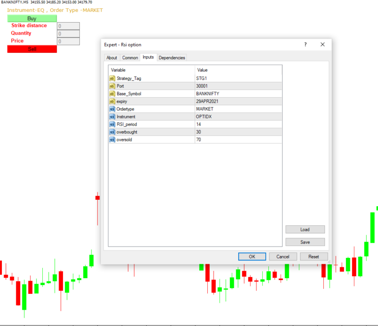 RSI Expert Advisor (EA) for Index Options Trading - MyCoder