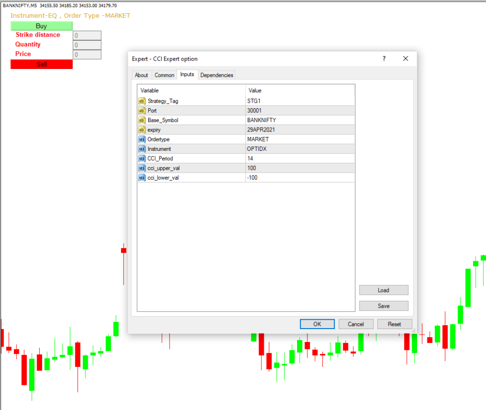 Commodity Channel Index Expert Advisor (EA) for Index Options Trading - MyCoder