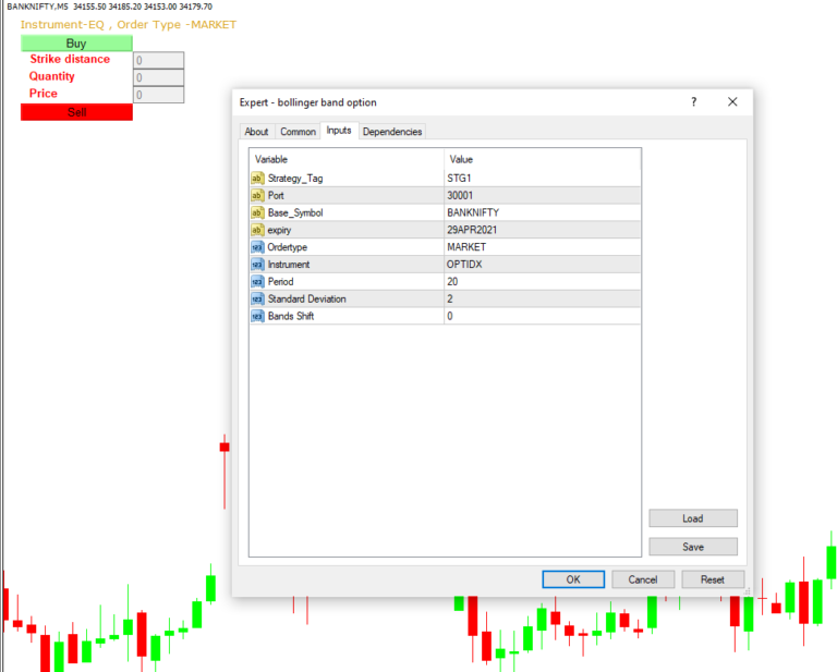 Bollinger Band Expert Advisor (EA) for Index Option Trading - MyCoder