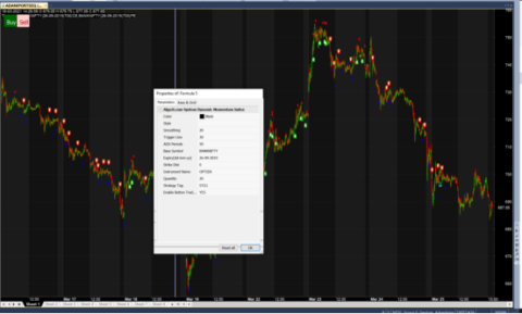 Dynamic Momentum Index (DMI) Options AFL Trading System - MyCoder