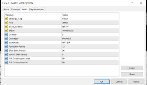 MACD+RSI Strategy Expert Advisor (EA) for Index Options Trading - MyCoder