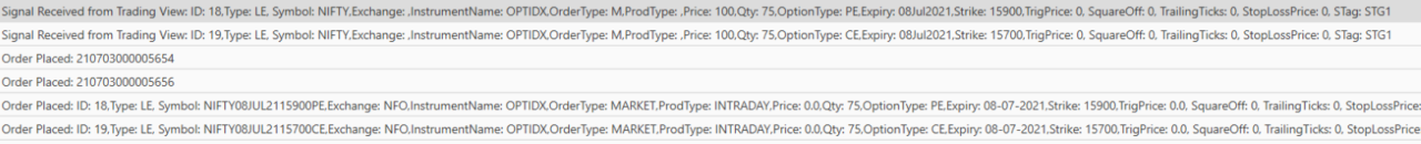 Options Trading With Excel - MyCoder